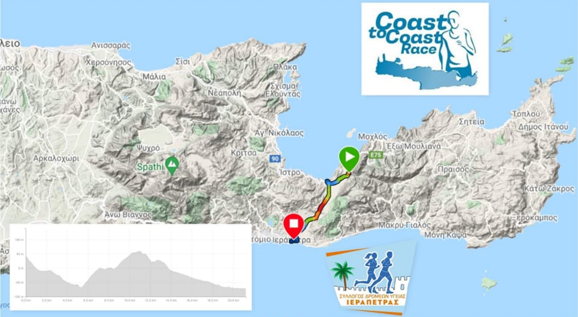 Coast to Coast Race: Έγινε γνωστή η προκήρυξη του ημιμαραθωνίου που ...